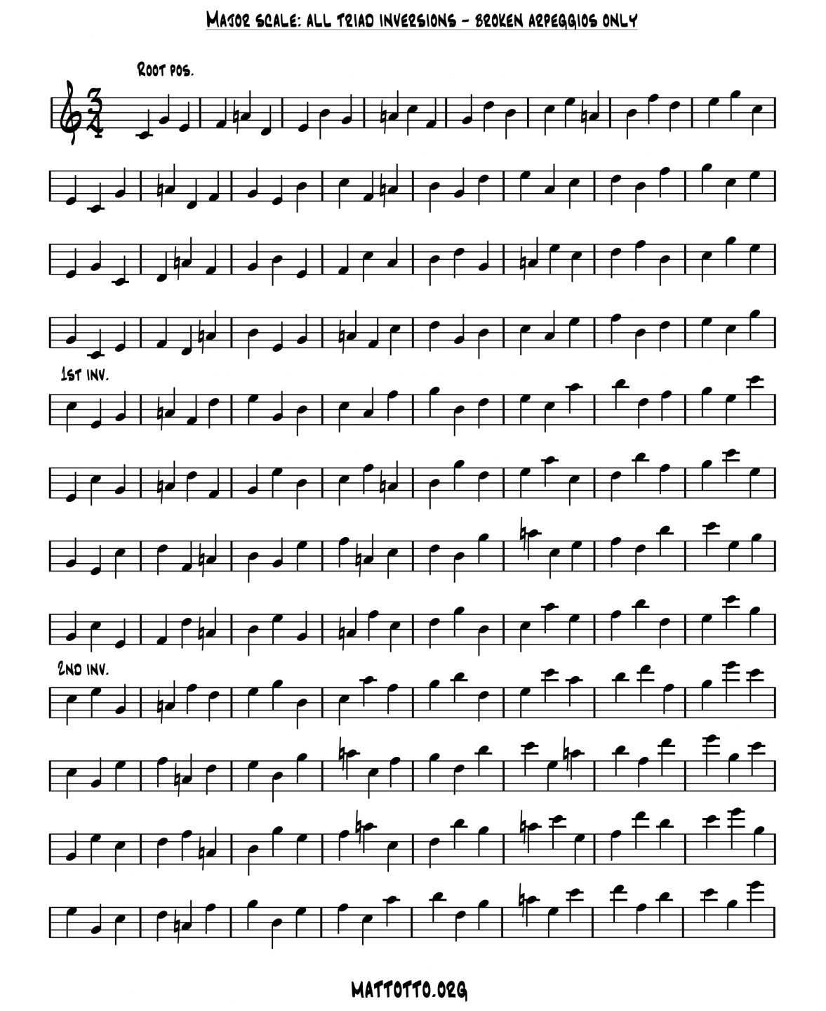 Lesson 113: Triads Through Scales – Matt Otto